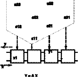 Untitled Document [www.airc.aist.go.jp]