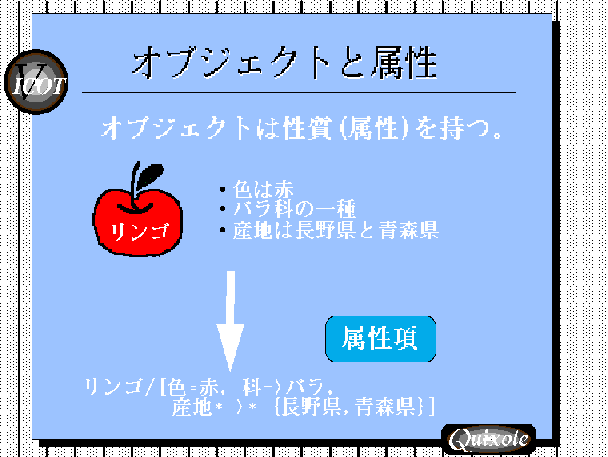 Slide No.8